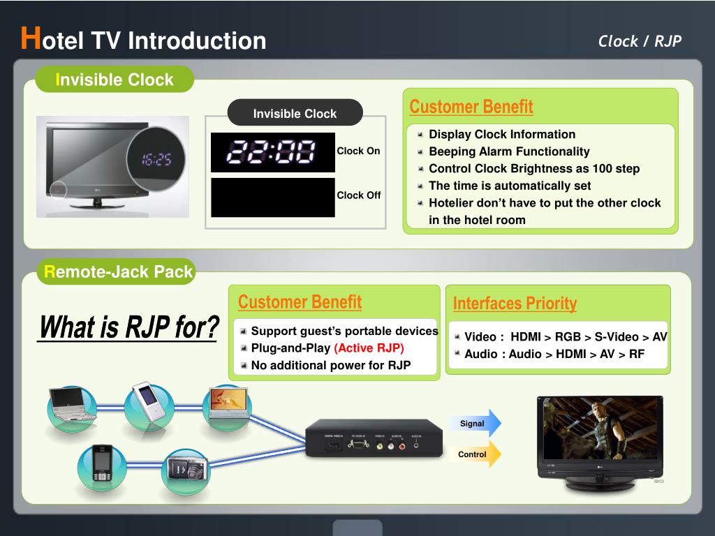 PPT - LG Hotel TV Introduction 2009 EU Commercial Roadshow PowerPoint ...