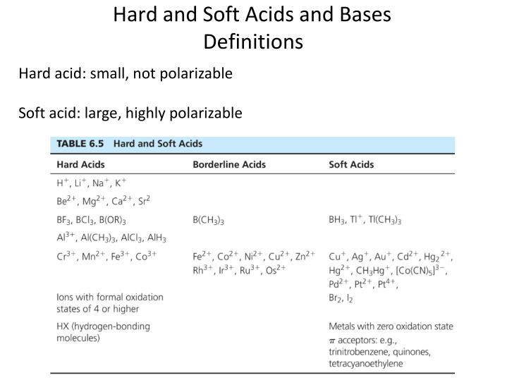 PPT - Acid-Base and Donor-Acceptor Chemistry PowerPoint Presentation ...