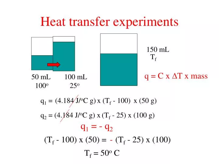 PPT - Heat transfer experiments PowerPoint Presentation, free download ...