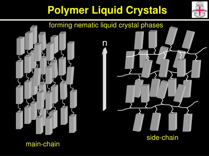 PPT - Liquid Crystal Materials PowerPoint Presentation - ID:3206861