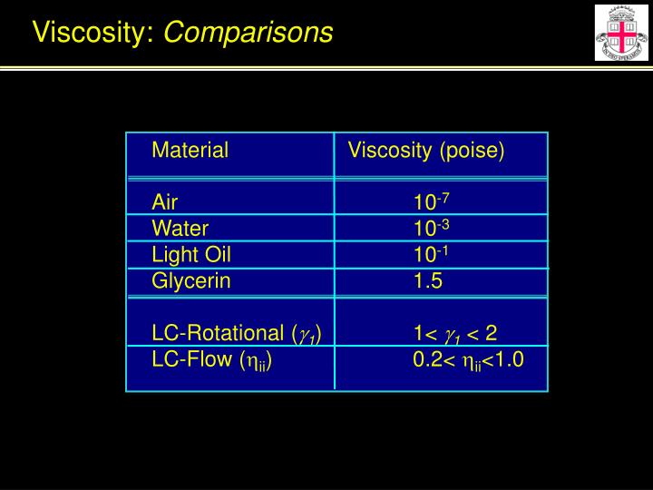 PPT - Liquid Crystal Materials PowerPoint Presentation - ID:3206861