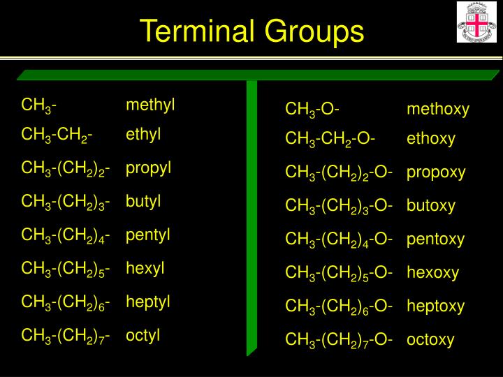 PPT - Liquid Crystal Materials PowerPoint Presentation - ID:3206861