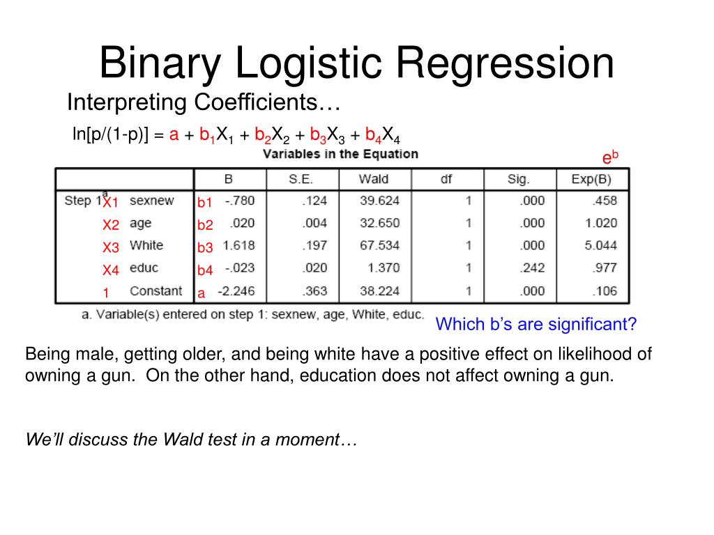 PPT Binary Logistic Regression PowerPoint Presentation Free Download