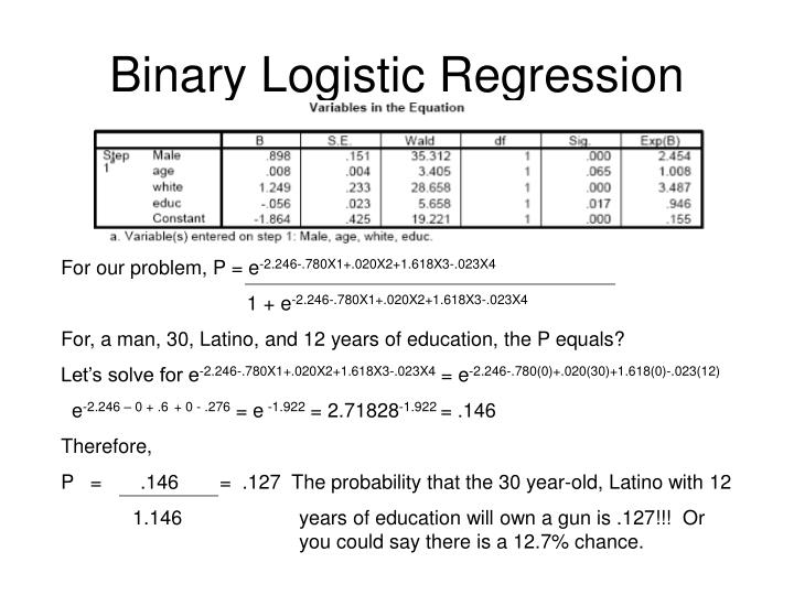 PPT - Binary Logistic Regression PowerPoint Presentation - ID:3206940