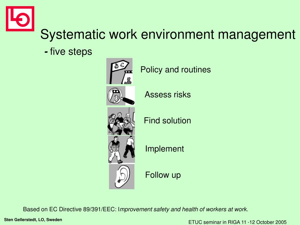 PPT - Sten Gellerstedt Research officer The Swedish Trade Union ...