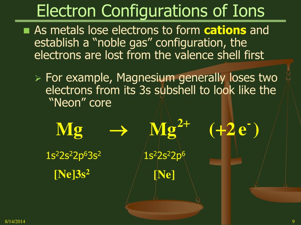 PPT - George Mason University General Chemistry 211 Chapter 9 Models of ...