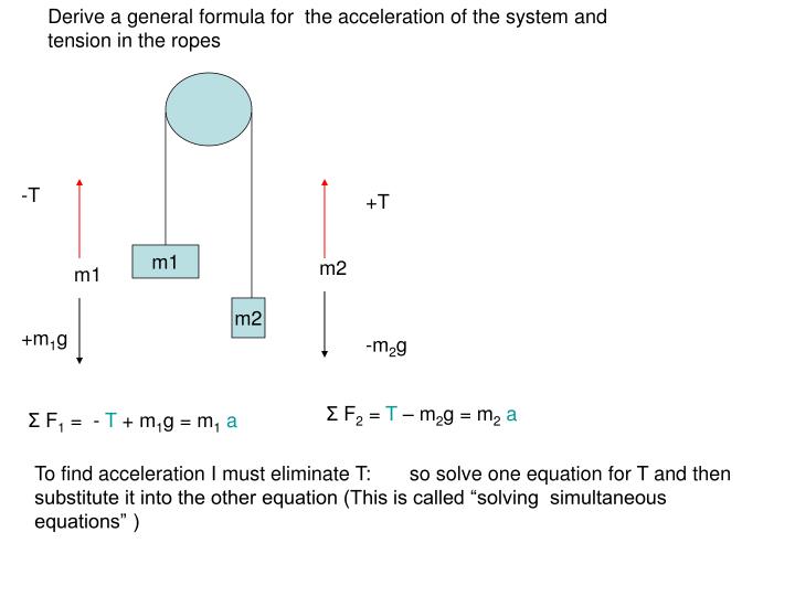 PPT - Tension is equally distributed in a rope and can be bidirectional ...