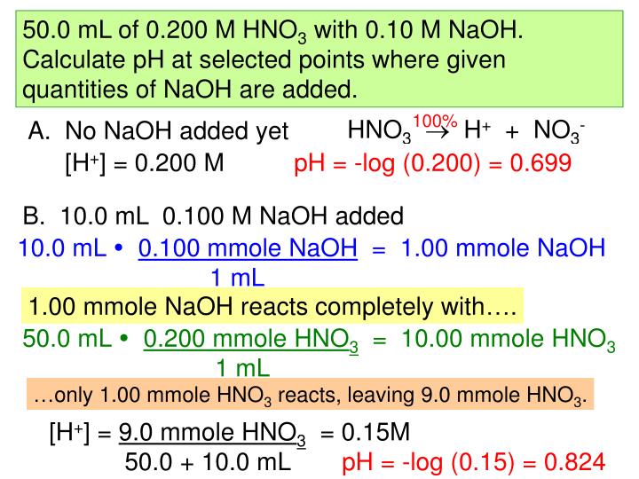 PPT - Acid Base Titrations PowerPoint Presentation - ID:3207796