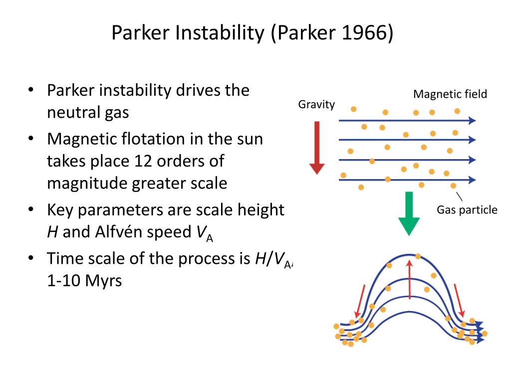 PPT - Sub-mm/mm astrophysics: How to probe molecular gas Yasuo Fukui ...