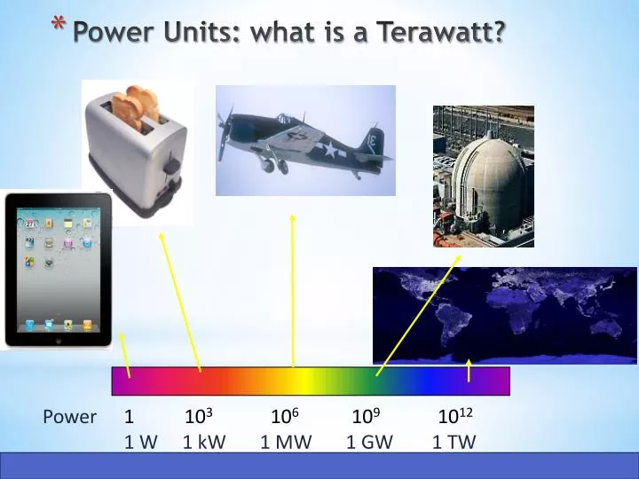 PPT - Power Units: w hat is a Terawatt? PowerPoint Presentation, free ...