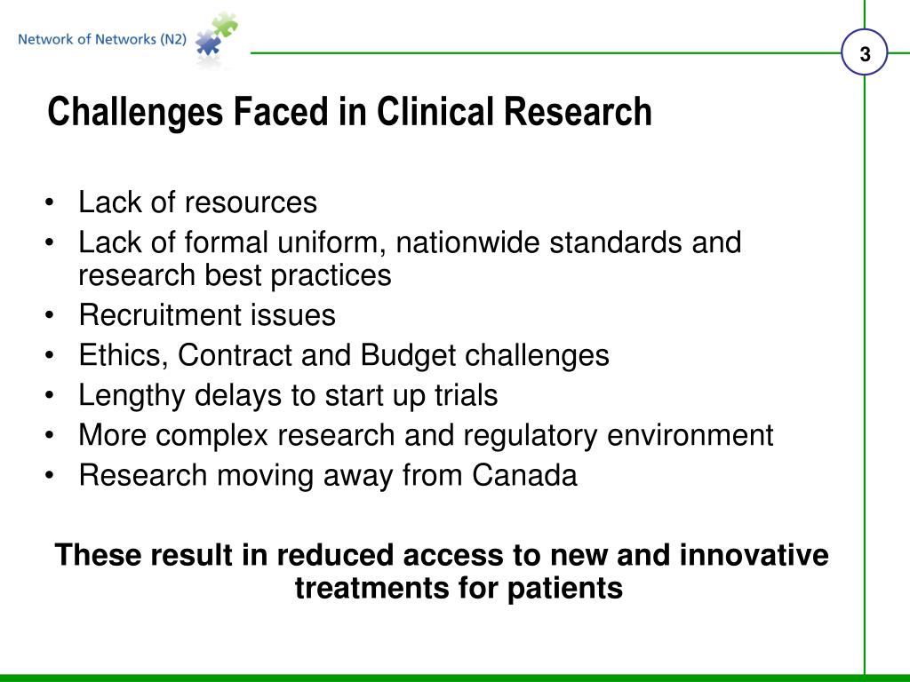 PPT - The Network of Clinical Research Networks: A Canada - wide ...