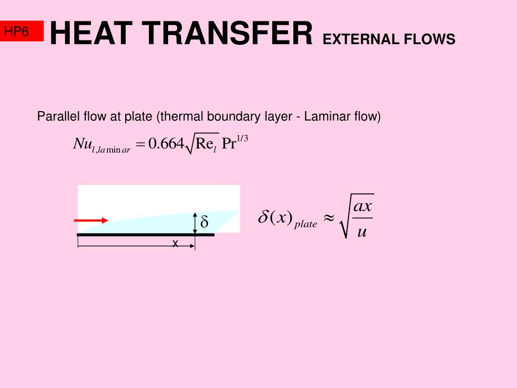 PPT - HEAT PROCESSES PowerPoint Presentation, free download - ID:3208265