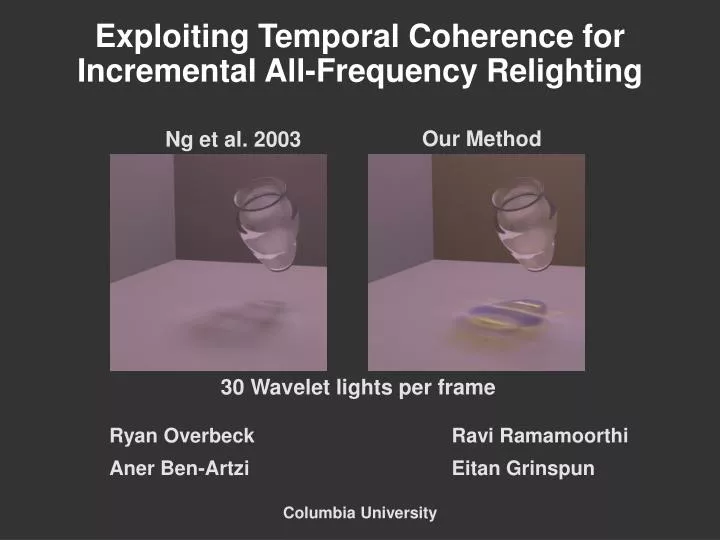 PPT - Exploiting Temporal Coherence for Incremental All-Frequency Relighting PowerPoint ...