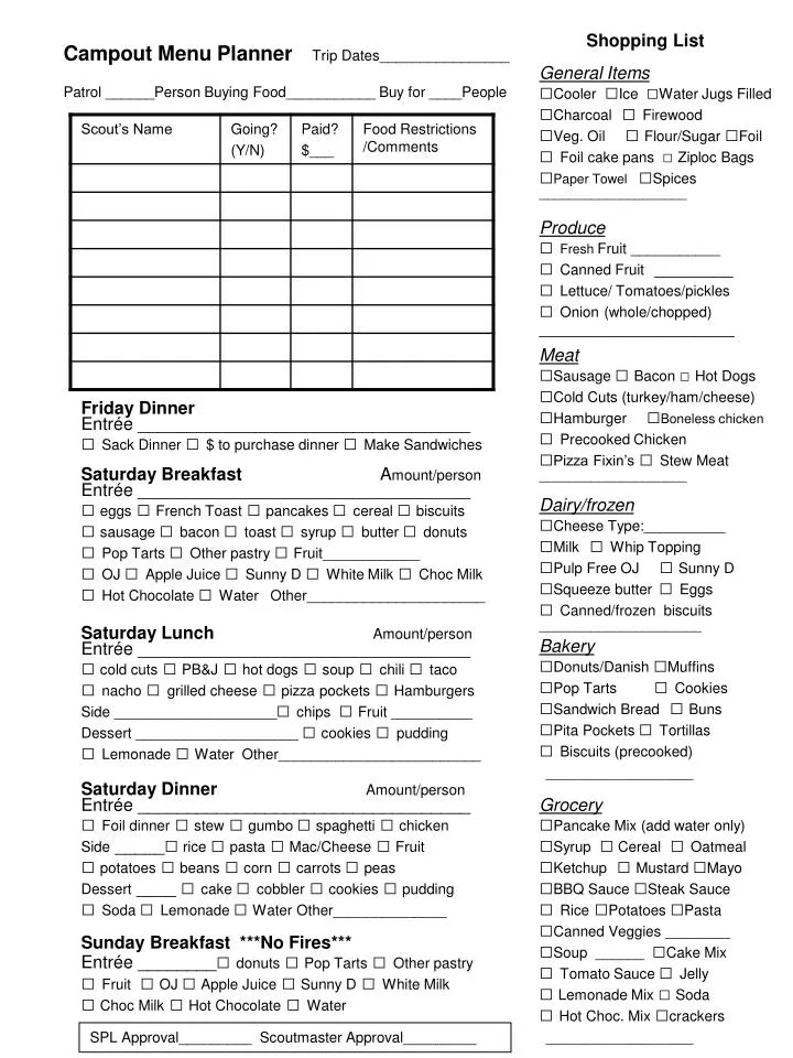 PPT - Shopping List PowerPoint Presentation, free download - ID:3208578