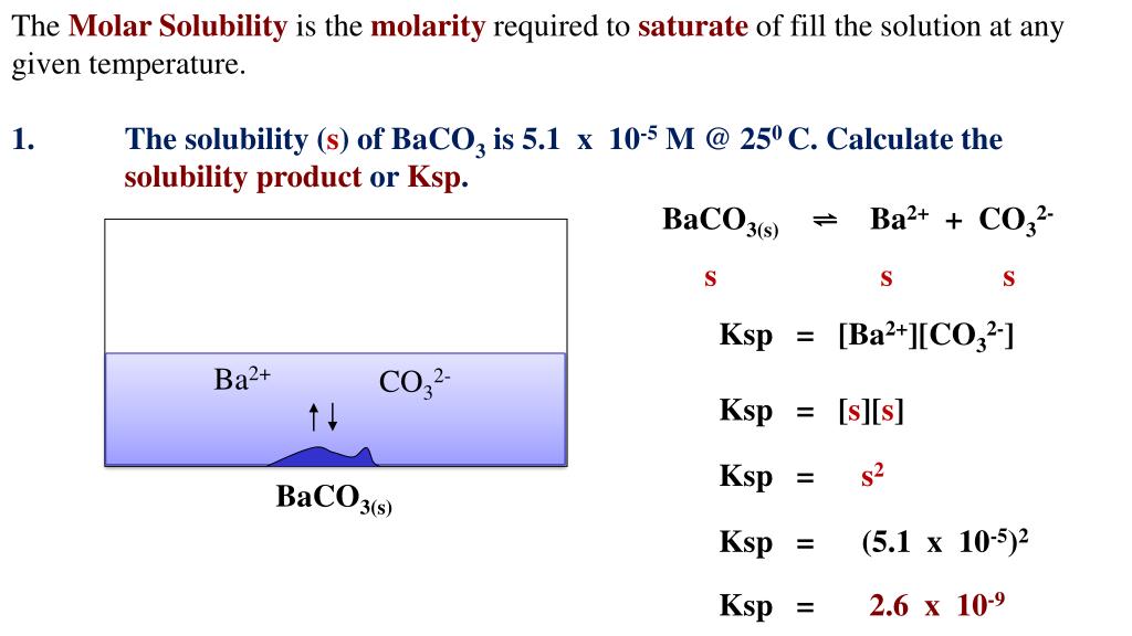 Calculate Molar Solubility From Ksp And Ph Calculate Molar Solubility From Ksp And Ph