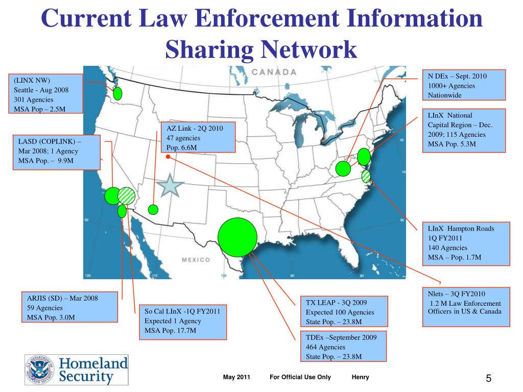 PPT - Jason A. Henry Deputy Director Law Enforcement Information ...
