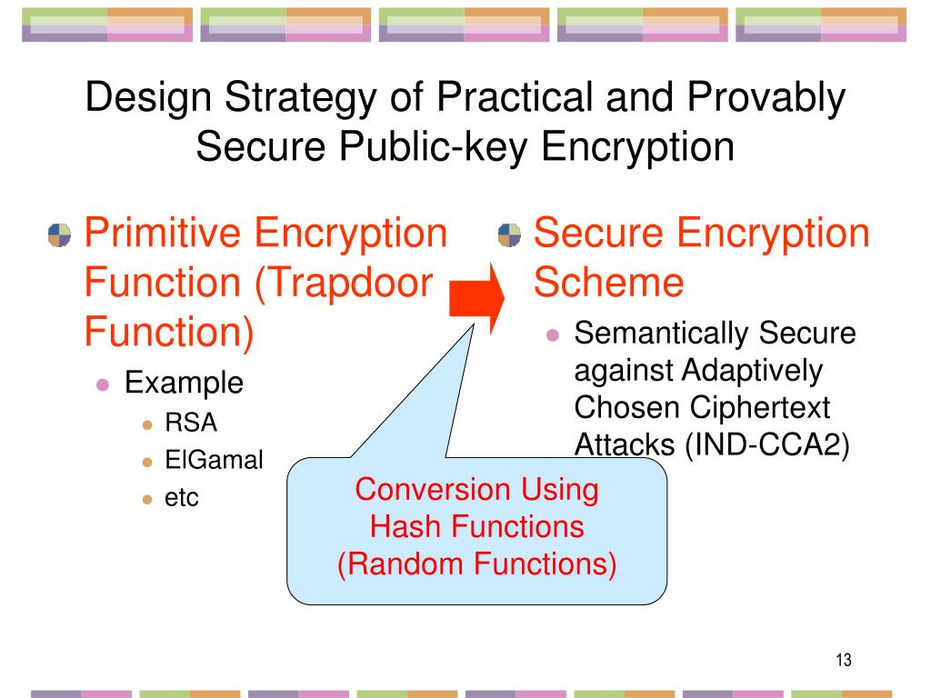 Ppt Generic Conversions For Constructing Ind Cca2 Public Key Encryption In The Random Oracle