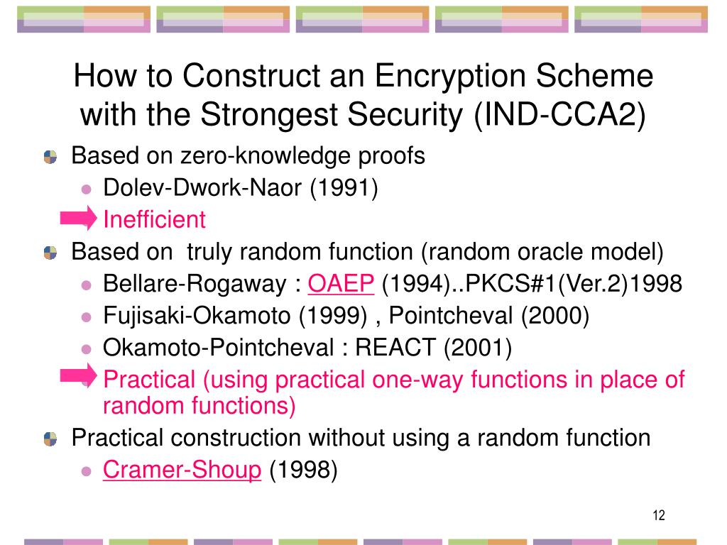 Ppt Generic Conversions For Constructing Ind Cca2 Public Key Encryption In The Random Oracle