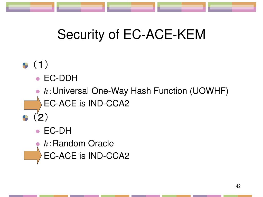 Ppt Generic Conversions For Constructing Ind Cca2 Public Key Encryption In The Random Oracle