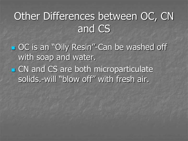 PPT - OLEORESIN CAPSICUM CERTIFICATION PowerPoint Presentation - ID:3209168