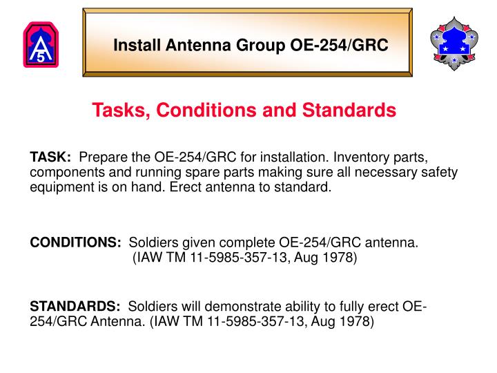 PPT - ANTENNA GROUP OE-254/ GRC PowerPoint Presentation - ID:3209297