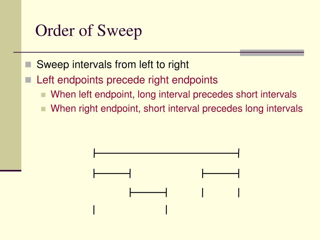 Ppt Simple Efficient Algorithm For Mpq Tree Of An Interval Graph Powerpoint Presentation Id
