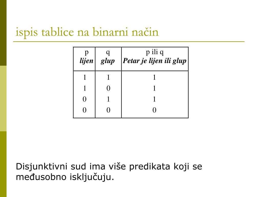 PPT - Sudovi po složenosti PowerPoint Presentation, free download - ID ...