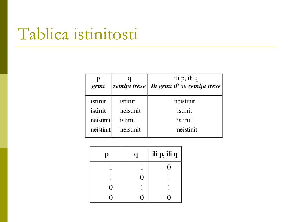 PPT - Sudovi po složenosti PowerPoint Presentation, free download - ID ...