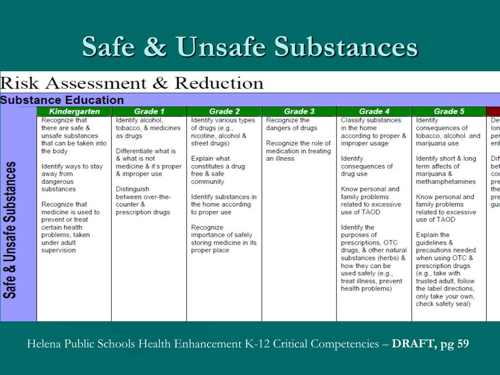 PPT - Health Enhancement Curriculum – Info meeting PowerPoint ...