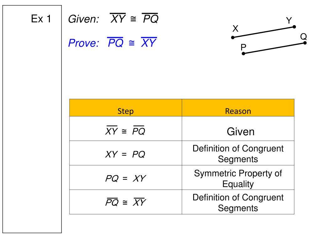 PPT - Geometry Segments Congruence Proofs PowerPoint Presentation, free ...