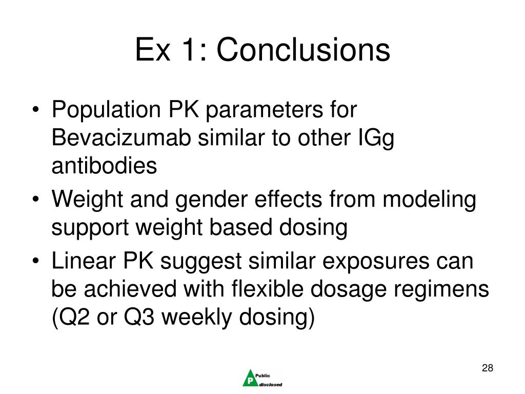 PPT - PK/PD Modeling in Support of Drug Development PowerPoint ... PPT - PK/PD Modeling in Support of Drug Development PowerPoint ...