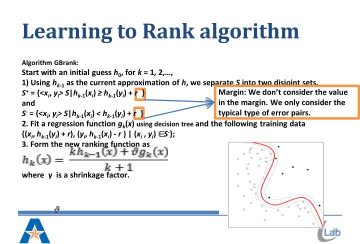 PPT - Ranking Problem In the Network PowerPoint Presentation - ID:3209990