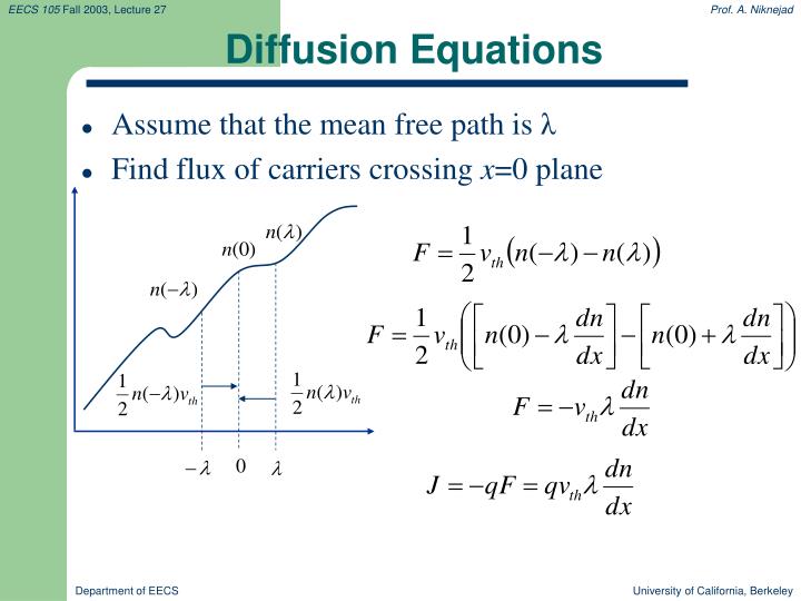 PPT - Lecture 27: PN Junctions PowerPoint Presentation - ID:3210086