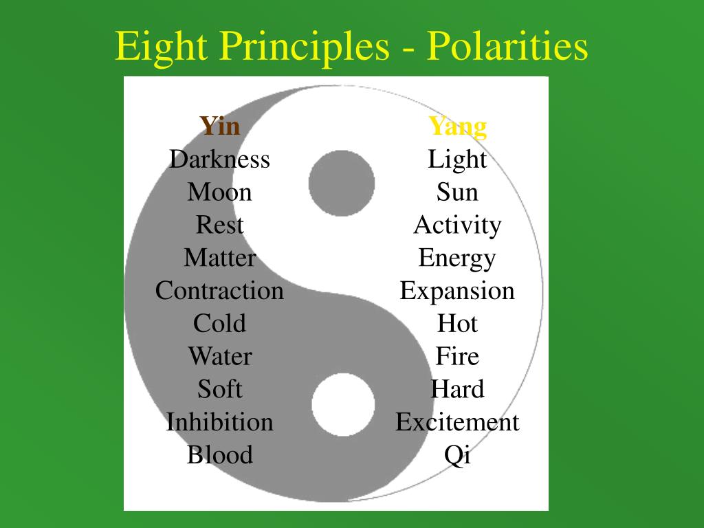 PPT - Circle the Dragon Chinese Herbal Medicine and Medical Acupuncture ...