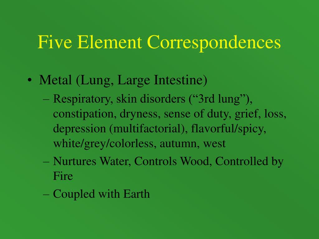PPT - Circle the Dragon Chinese Herbal Medicine and Medical Acupuncture ...