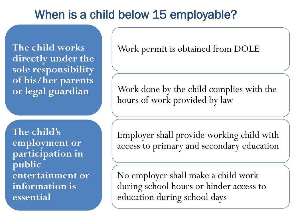 PPT - REPUBLIC ACT NO. 9231 AND THE ROLE OF DOLE PowerPoint ...