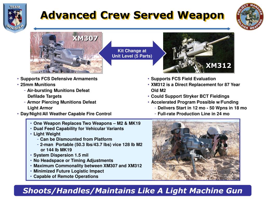 PPT - PEO SOLDIER BG James Moran Program Executive Officer peosoldier ...