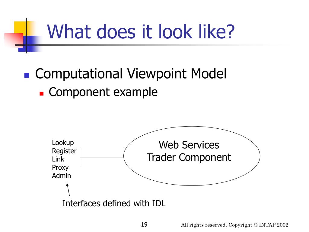 Ppt Overview Guide For Applying Rm Odp With Uml Profile For Edoc