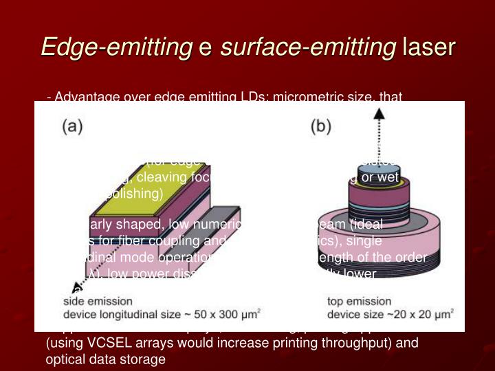 PPT - VCSEL Vertical Cavity Surface-Emitting Laser PowerPoint ...