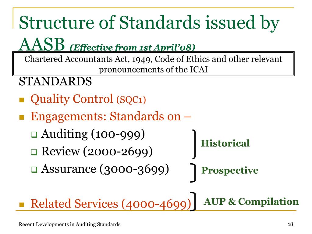 PPT - Recent Developments in Auditing Standards PowerPoint Presentation ... PPT - Recent Developments in Auditing Standards PowerPoint Presentation ...