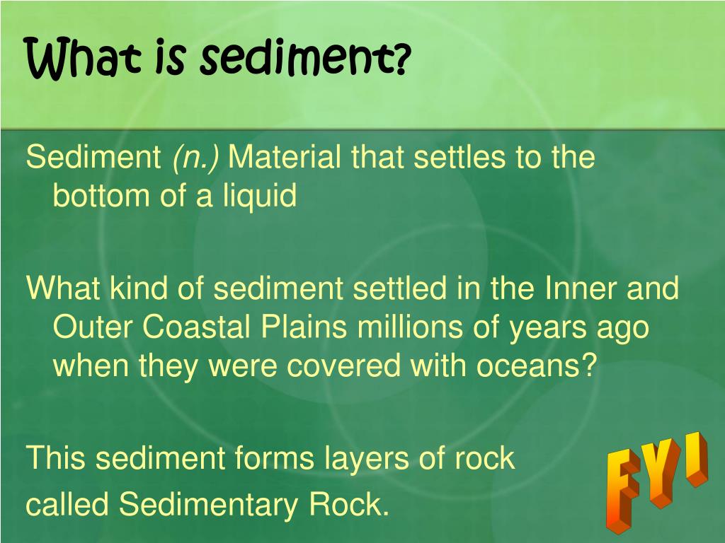 PPT - South Carolina Landform Regions (and facts about Landforms ...