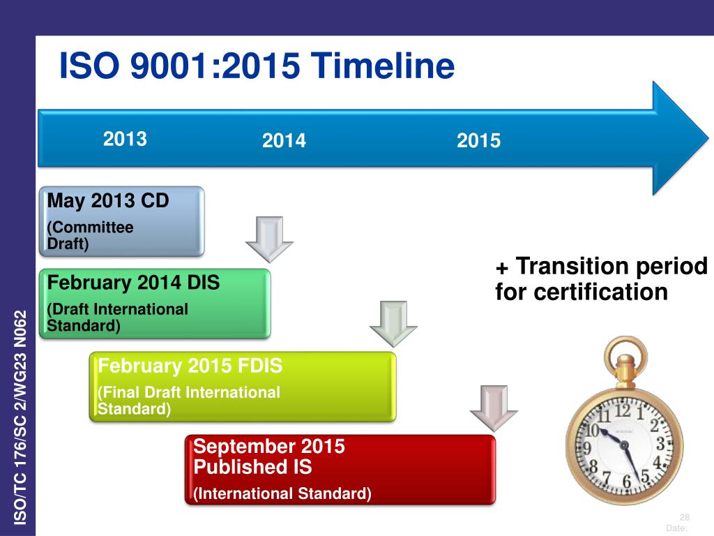 Ppt Overview On Iso 9001 2015 Documents Powerpoint Presentation Free ... Ppt Overview On Iso 9001 2015 Documents Powerpoint Presentation Free ...