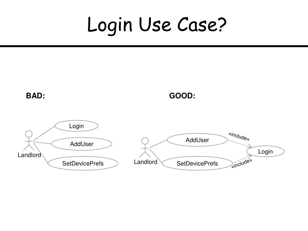 PPT - Ivan Marsic Rutgers University PowerPoint Presentation, free ...