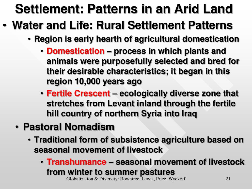PPT - Ch. 7 - Southwest Asia and North Africa PowerPoint Presentation ...