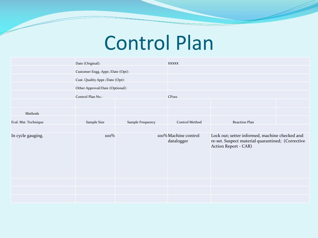 PPT - AUTOMOTIVE CORE TOOLS ; SPC, MSA, FMEA, APQP/CONTROL PLAN CQI ...