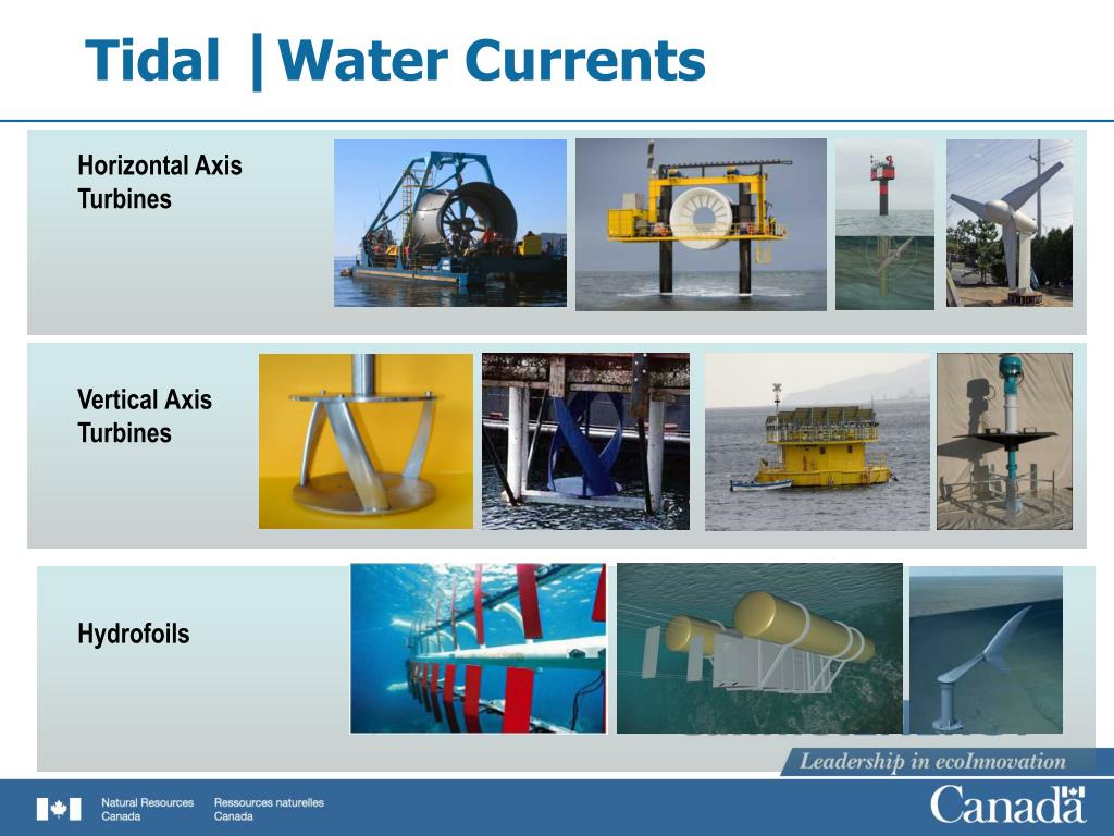 PPT - IEC TC 114 - Marine Energy: Wave, Tidal and other Water Current ...