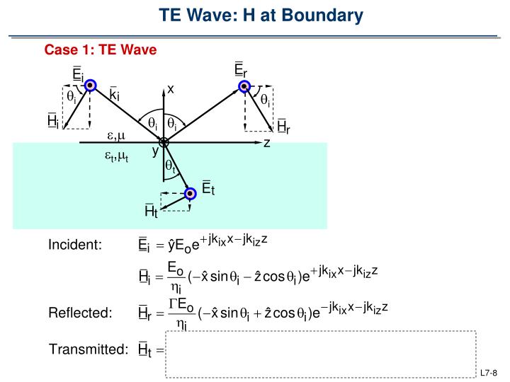 PPT - Lecture 7 TE and TM Reflections Brewster Angle PowerPoint ...