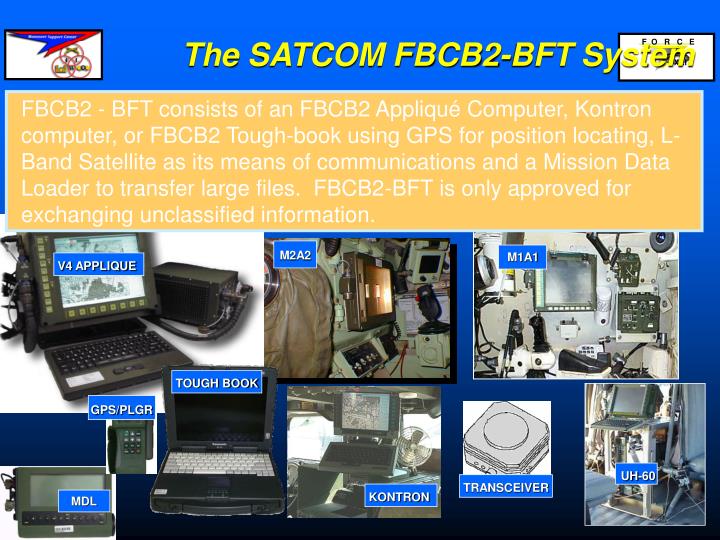 PPT - Force XXI Battle Command Brigade & Below (FBCB2) PowerPoint ...