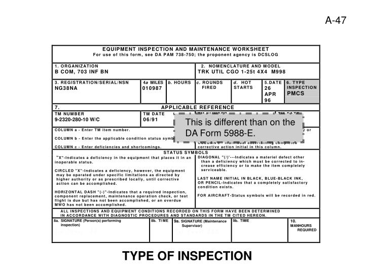 PPT - CONDUCT PREVENTIVE MAINTENANCE CHECKS AND SERVICES TSP NO: 091-O ...