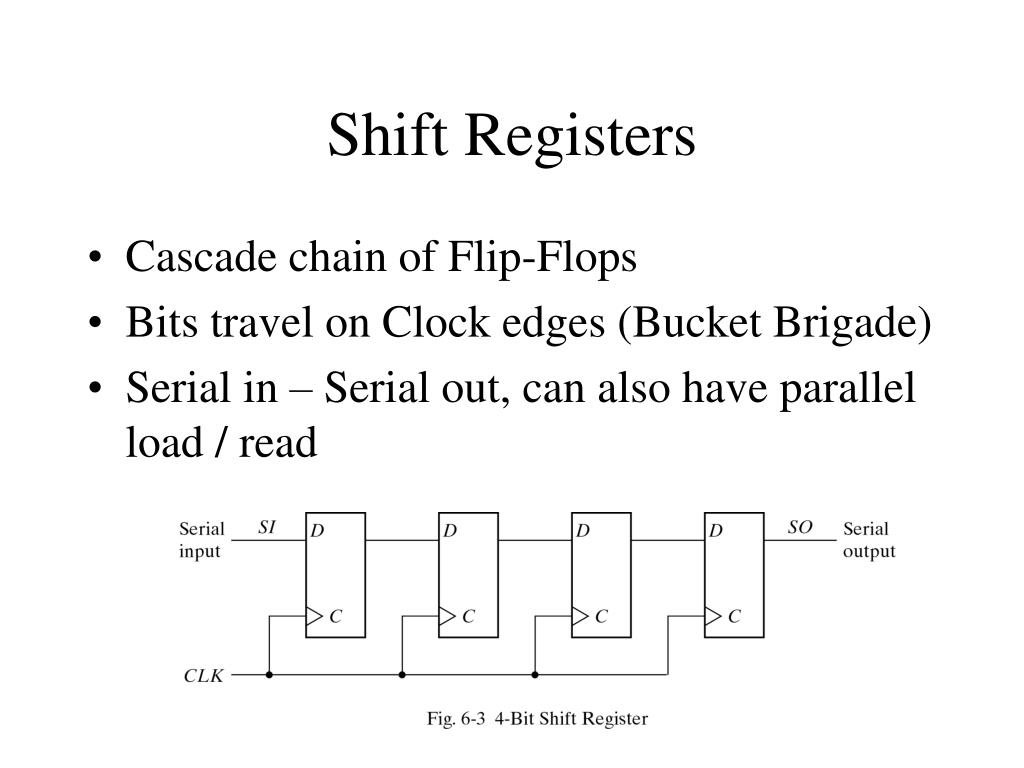 PPT - Digital Design Lectures 11 & 12 PowerPoint Presentation, free ...